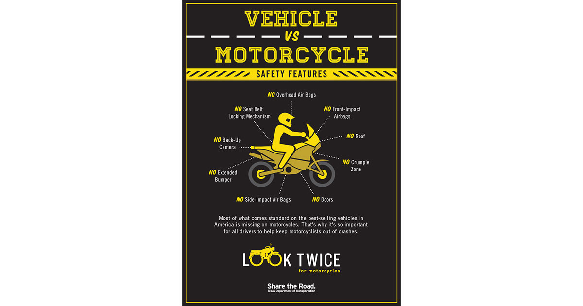 Vehicle Vs Motorcycle