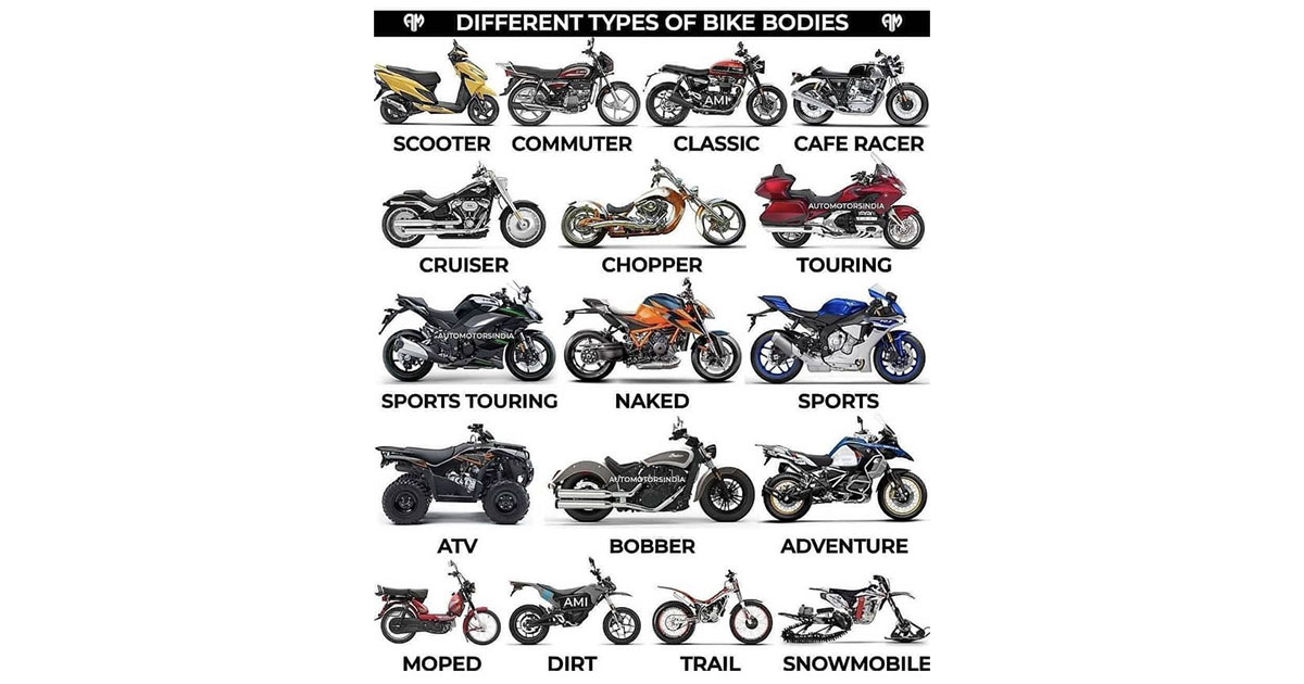 Motorcycle Body Types - Made In USA - Condor Products